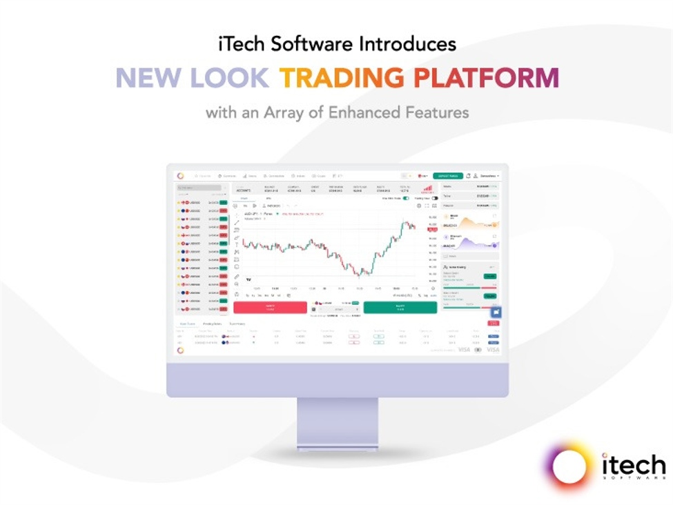 iTech Software Introduces New Look Trading Platform with an Array of Enhanced Features - Forex ...